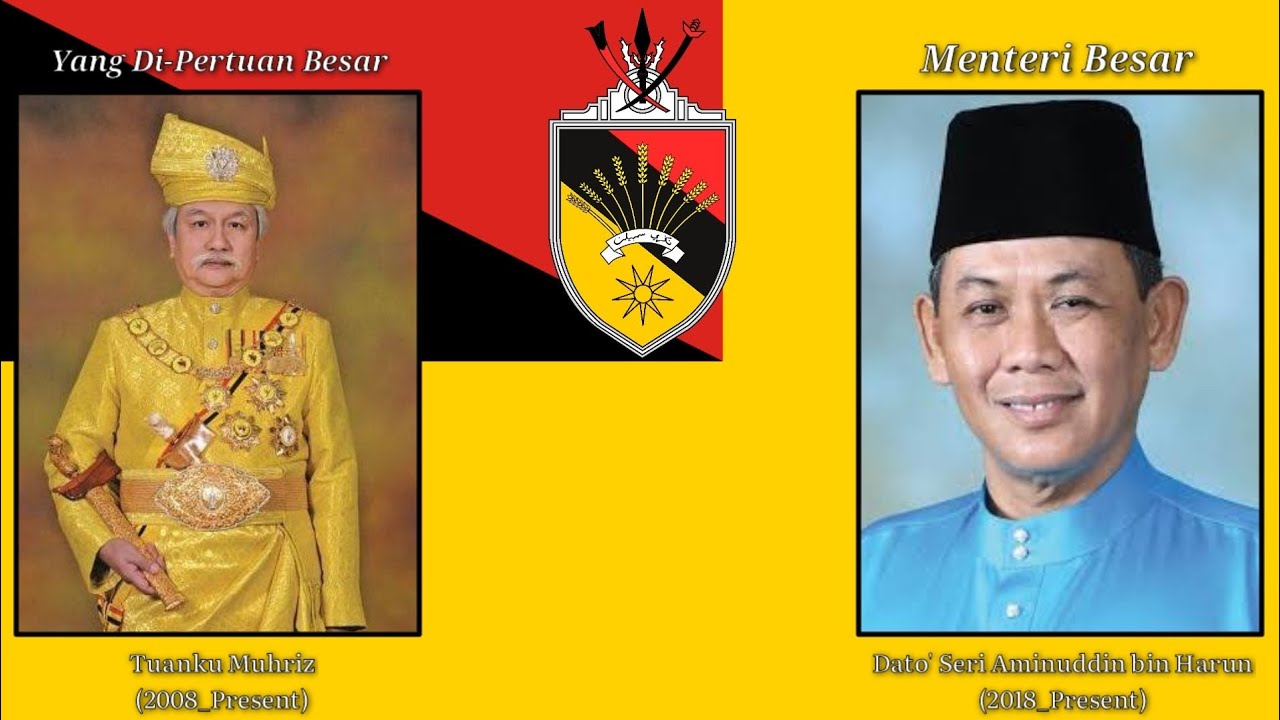 "Berkatlah Yang DiPertuan Besar Negeri Sembilan" GrandRuler And Chief ...