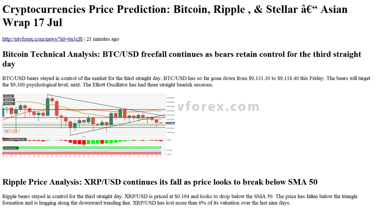 Cryptocurrencies Price Prediction Bitcoin Ripple Amp Stellar Asian
