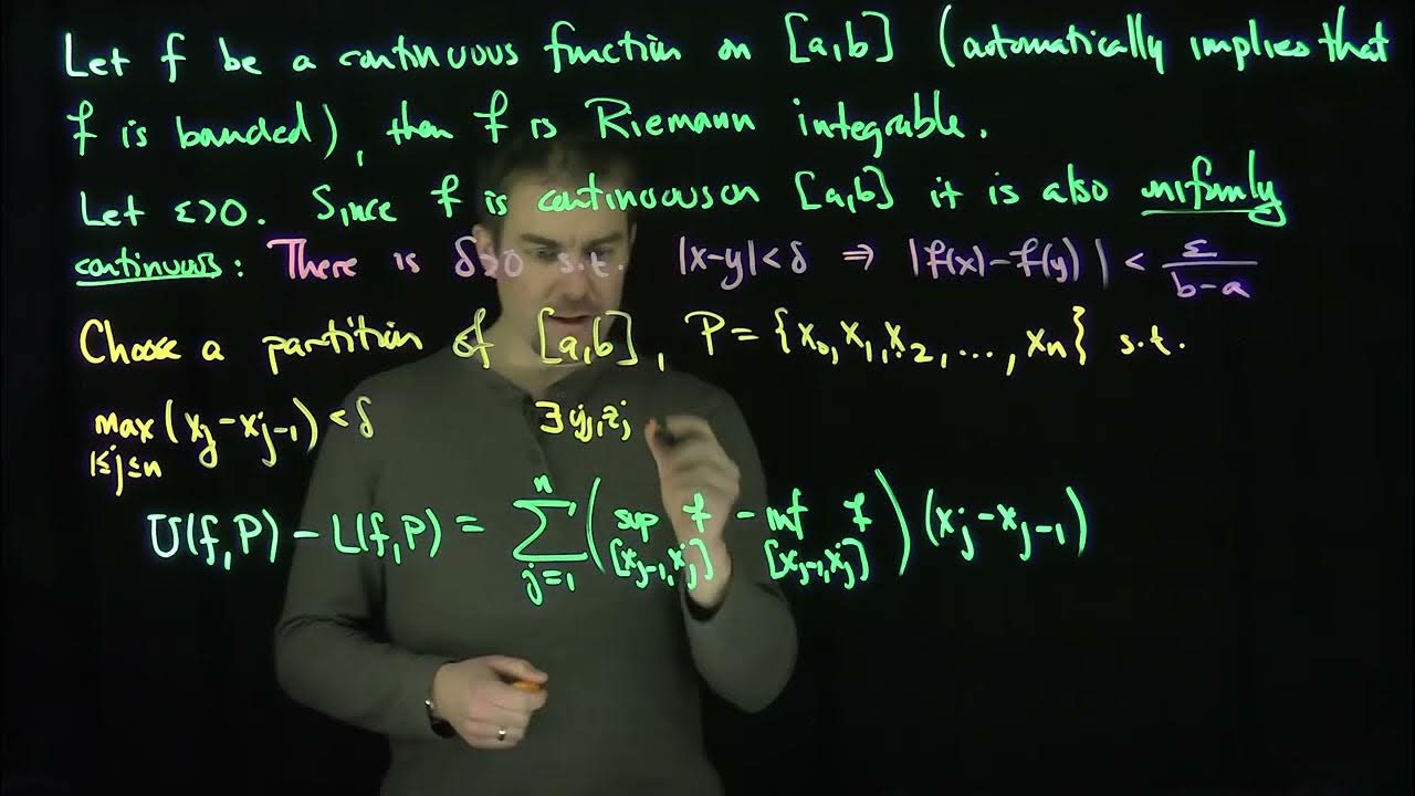Continuous Functions are Riemann Integrable - YouTube