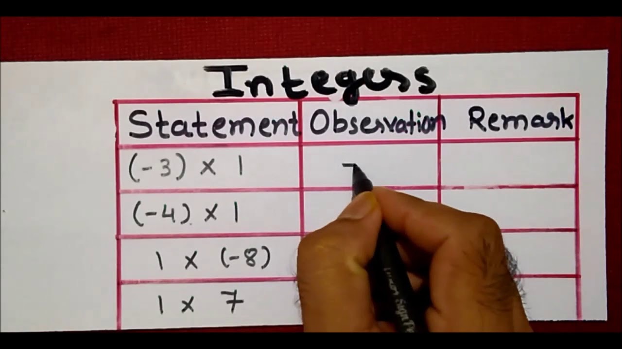 Multiplication by 0 (Zero) & 1 (One) Part 28 - YouTube