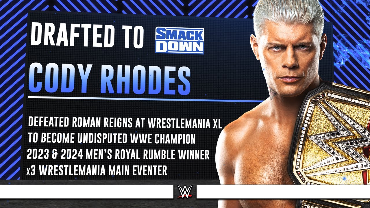 WWE Draft 2024 - SmackDown Predictions [v2] - YouTube