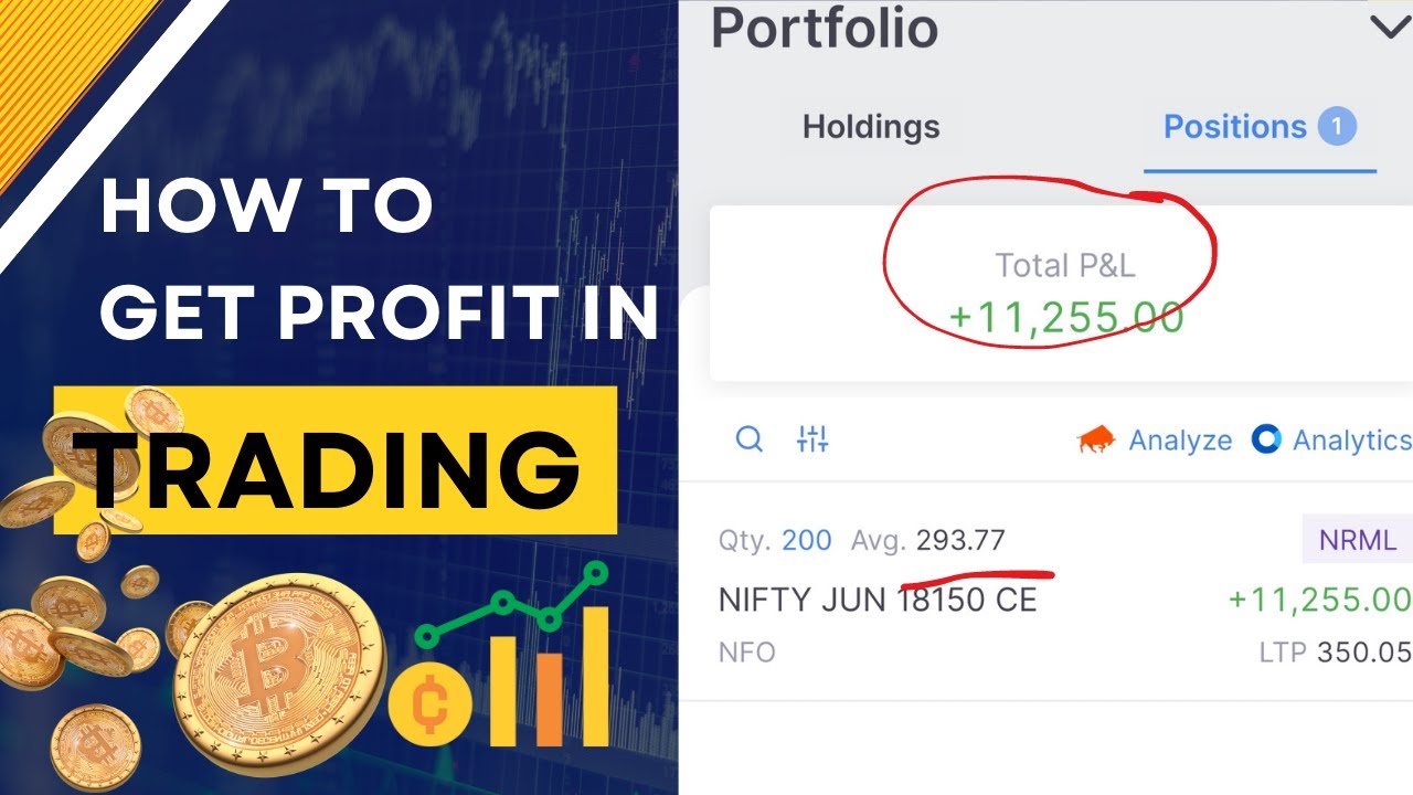How I Made 11000 Rs. profit with a single trade | Call Option Trade ...