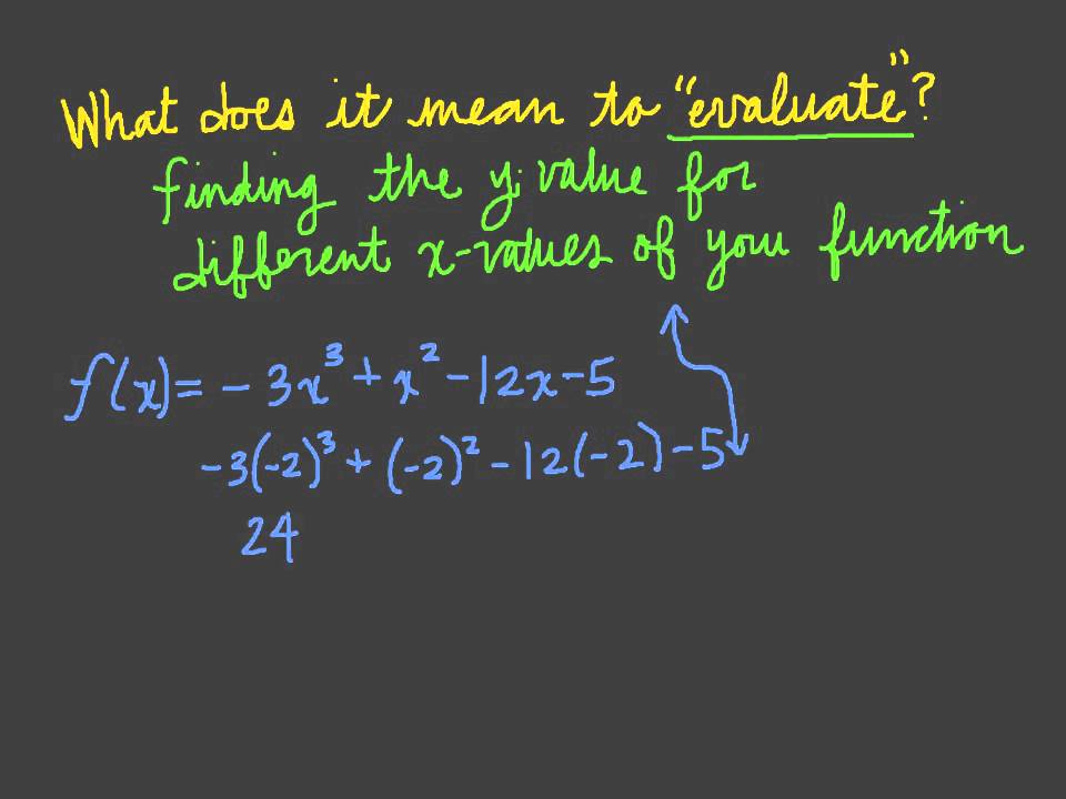Intro To Synthetic Substitution YouTube intro-to-synthetic-substitution-youtube