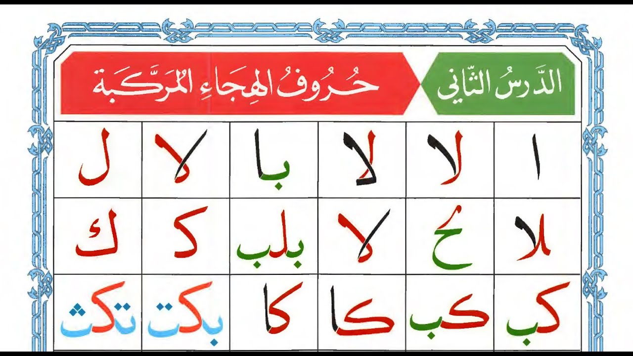 Qaidah Nuraniyah-Lesson 2 page 7 - YouTube