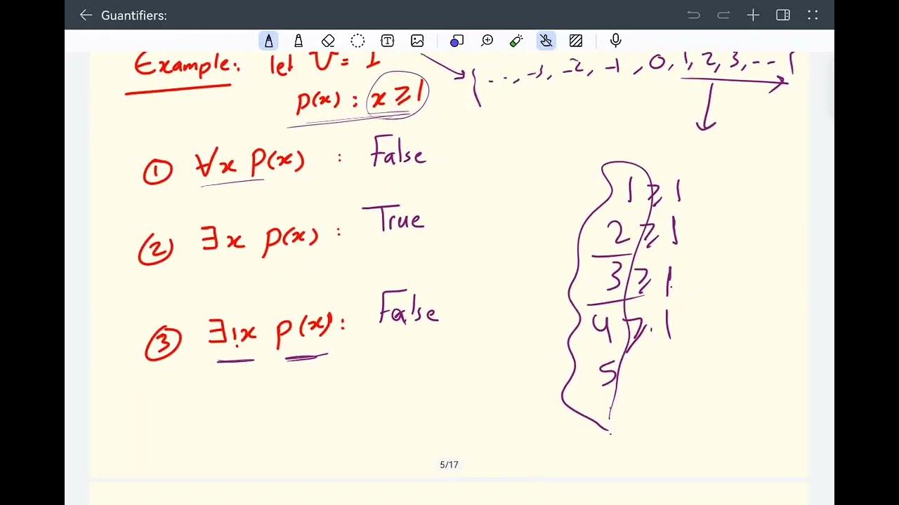 Discrete - chapter(3)-part(4) - YouTube