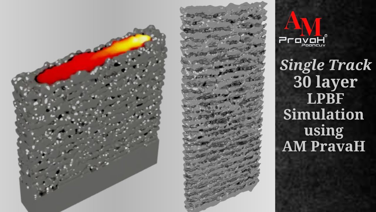MIND-BLOWING 30 Layer LPBF Simulation Secrets Revealed with AM PravaH ...
