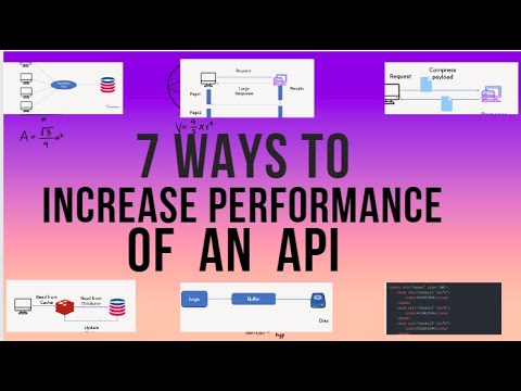 7 Ways to increase API Performance - YouTube