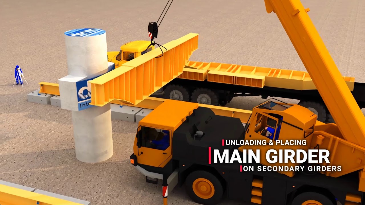 Pile Load Test (Uplift) - Firm DECON International - Animation - YouTube