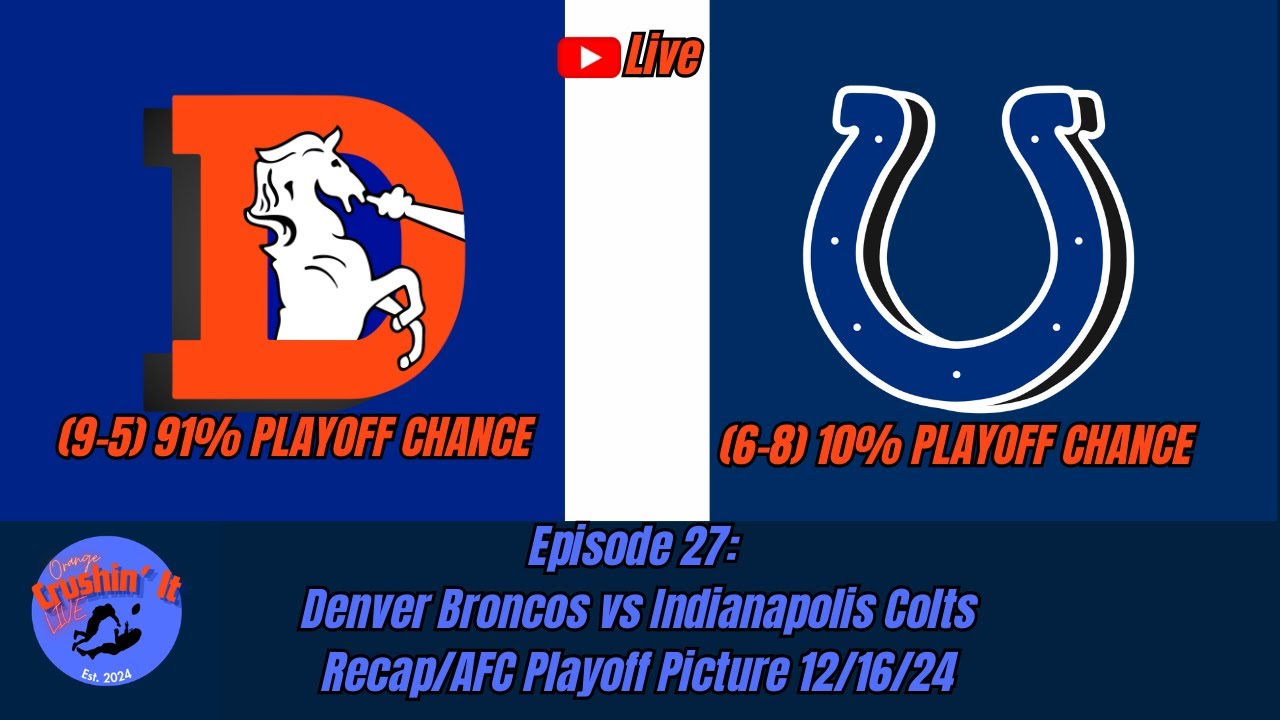 Denver Broncos vs Indianapolis Colts Recap and Analysis - YouTube