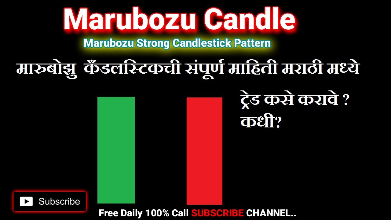 Marubozu Candlestick Pattern Explained in Marathi | Technical Analysis ...