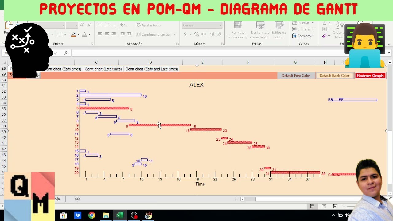 🔴 ¡No Más Retrasos! Domina el Diagrama de Gantt en Minutos con POM-QM ⏳ ...