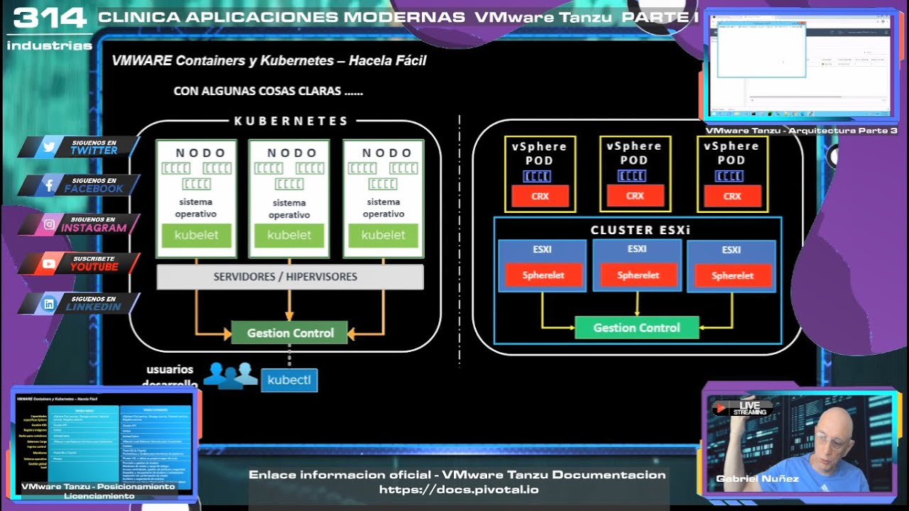 VMware vSphere 7u1 + TANZU - Kubernetes - Containers - App modernas ...