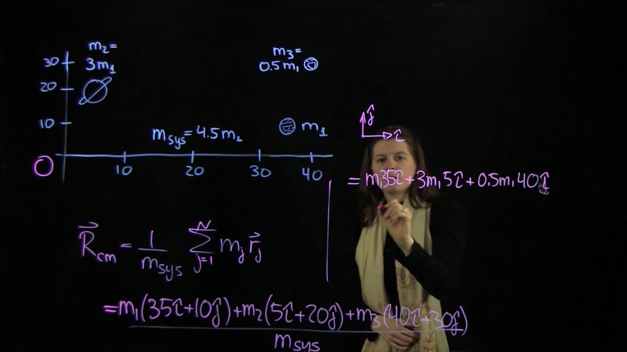 17.2 Worked Example - Center of Mass of 3 Objects - YouTube