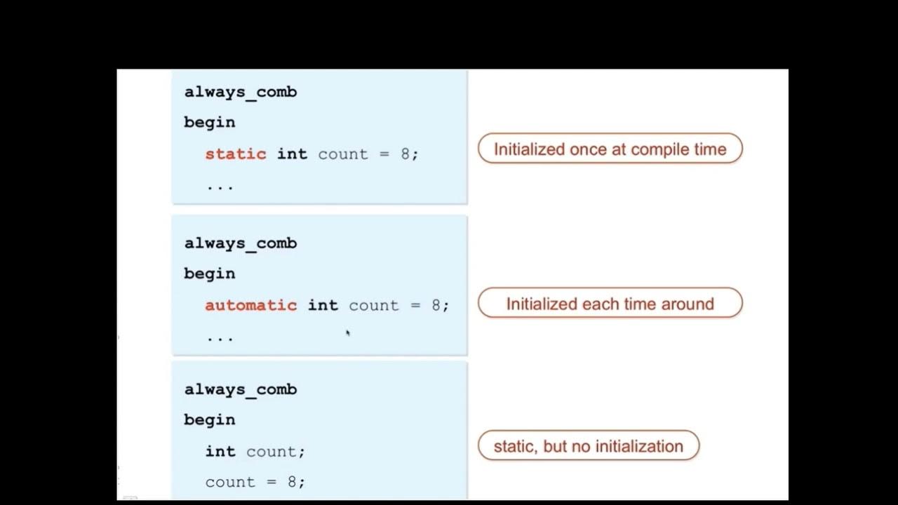 Common Mistakes In Systemverilog Youtube