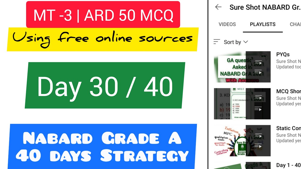 Day 30 Of 40 Of NABARD Grade A Preparation Journey 50 Concepts MCQ