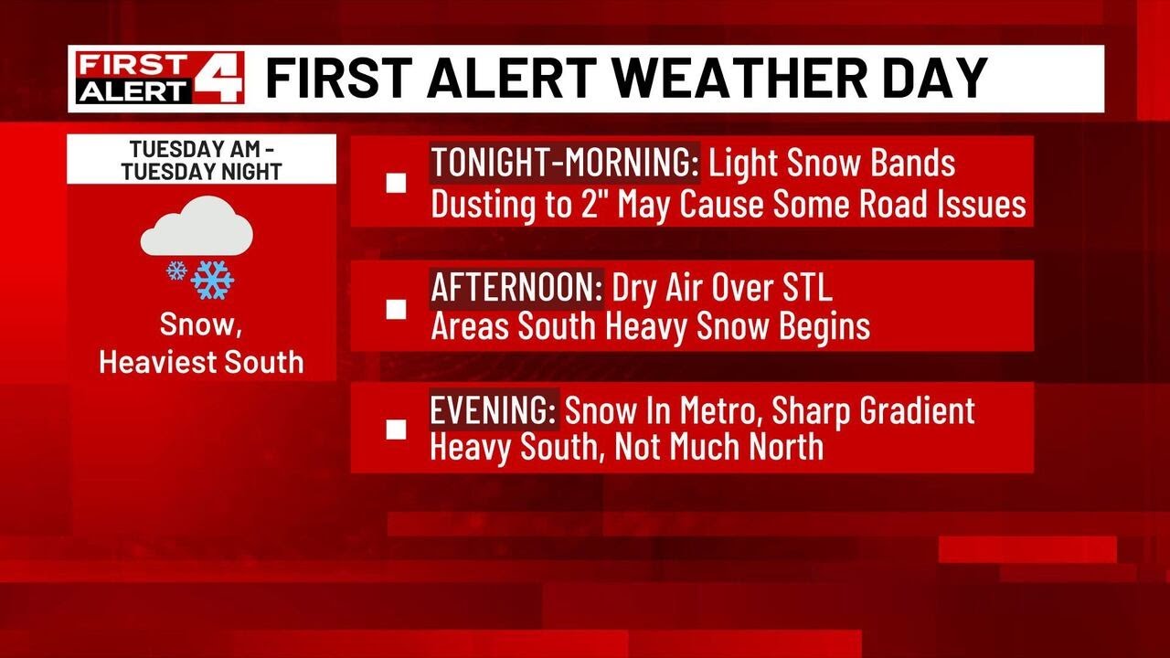 FIRST ALERT WEATHER DAYS: Winter weather is likely Tuesday-Wednesday ...