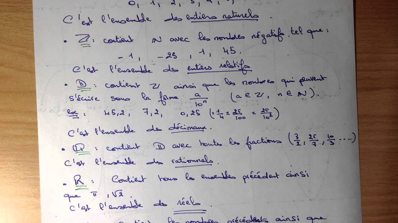 Comprendre les ensembles en mathématiques - Apprendre ensemble - YouTube