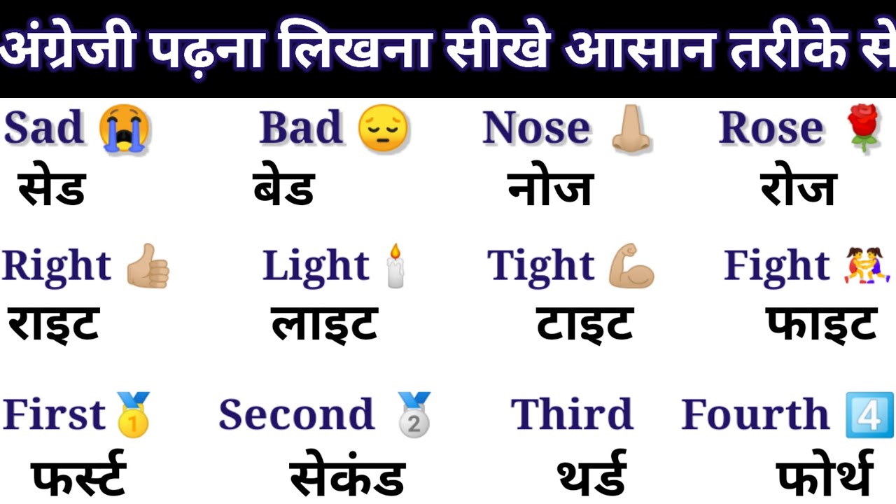 English Padhna Likhna Kaise Sikhe How To Read English Easily English english-padhna-likhna-kaise-sikhe-how-to-read-english-easily-english
