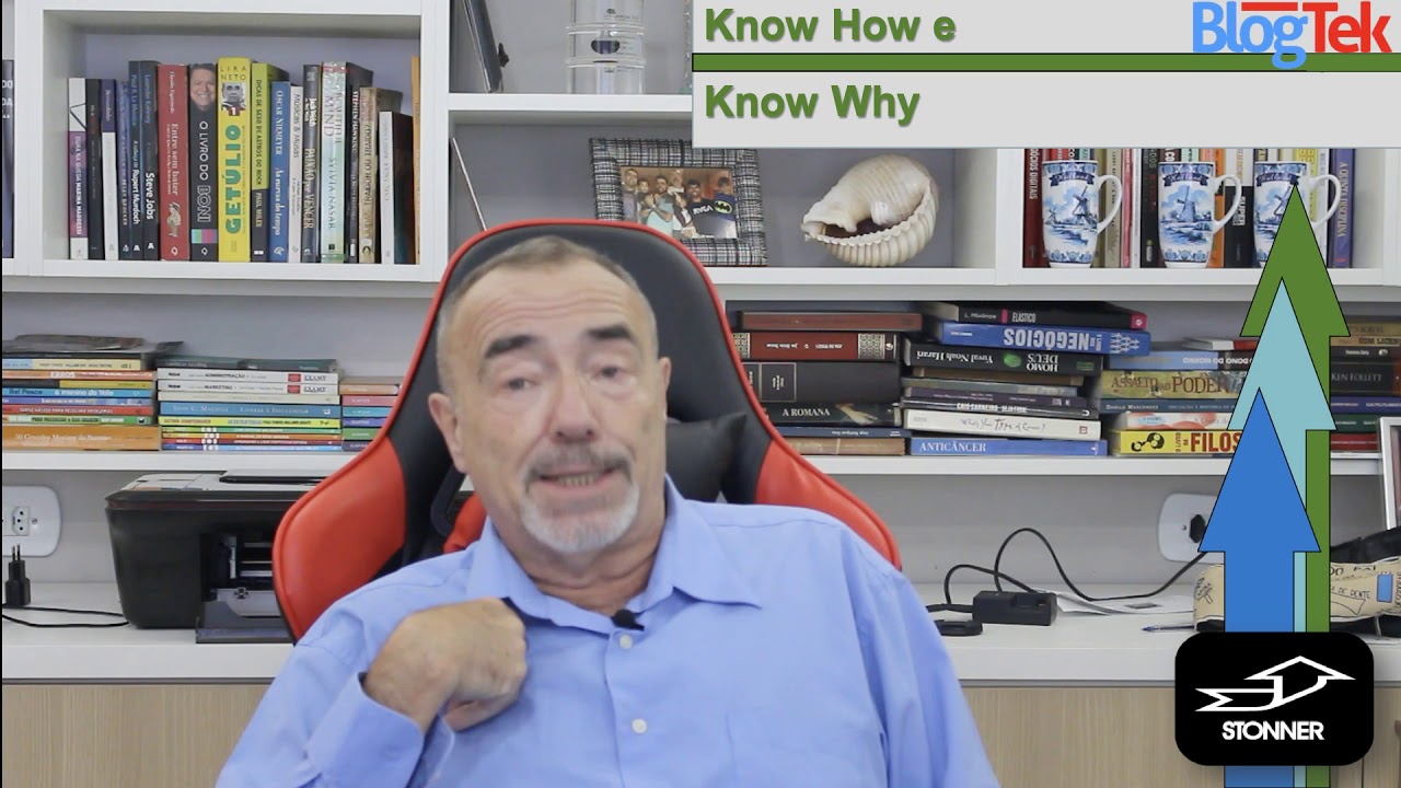 Know how e Know why - YouTube