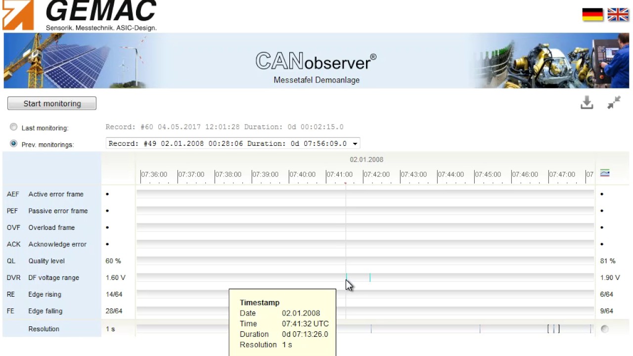 CANobserver CAN Bus Monitoring - YouTube