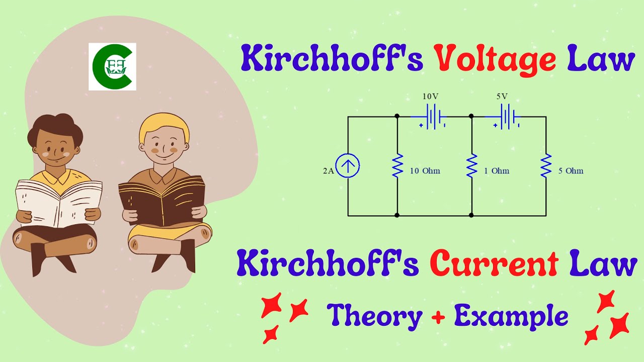 Kirchhoff's Voltage Law (KVL) | Kirchhoff's Current Law (KCL) | Mesh ...