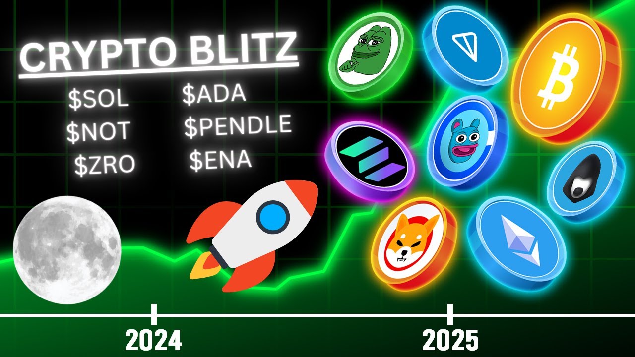 🚀 CRYPTO BLITZ: Turbo Technical Breakdown of $SOL, $ADA, $NOT, $PENDLE, $ZRO, $ENA - YouTube