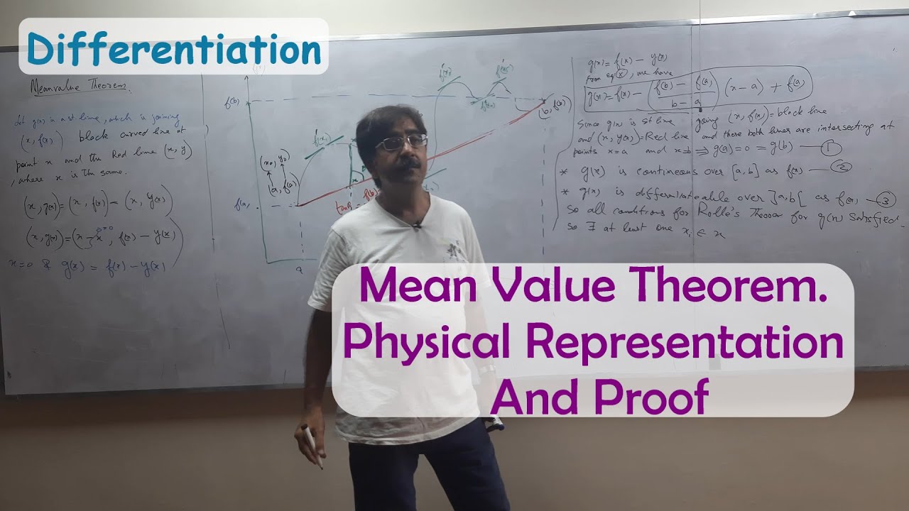 Mean Value Theorem, Physical Representation, And Proof - YouTube