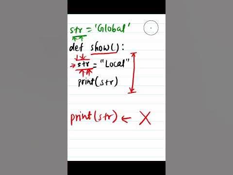 Python - 014 : Local and Global variables in python #python #pythonprogramming #pythontutorial ...