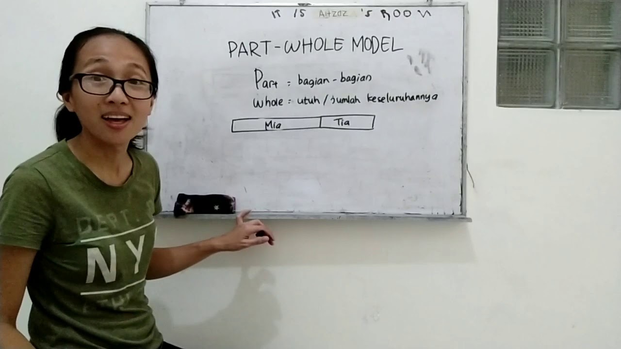 PENGENALAN BAR MODEL METODE SINGAPURA (PART-WHOLE MODEL) - YouTube