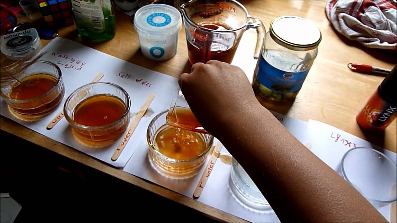 My ph tea experiment - YouTube