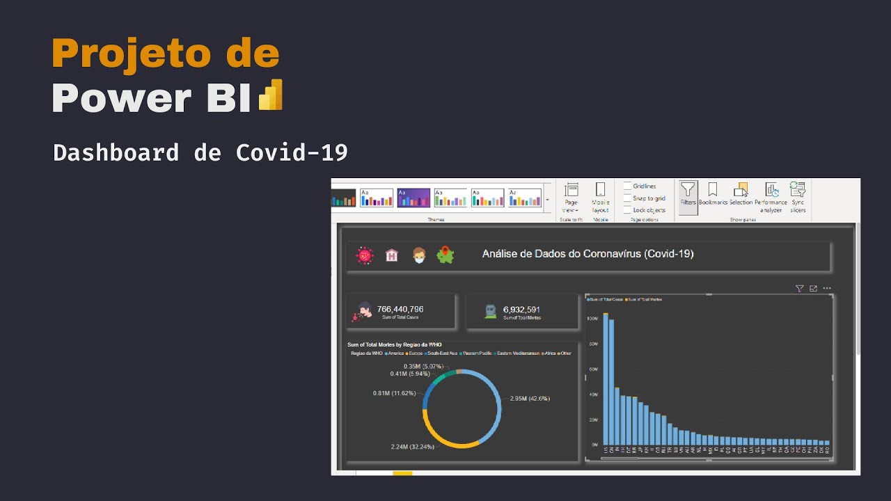 Projeto de Power BI - Como criar Dashboard de Covid-19 no Power BI ...