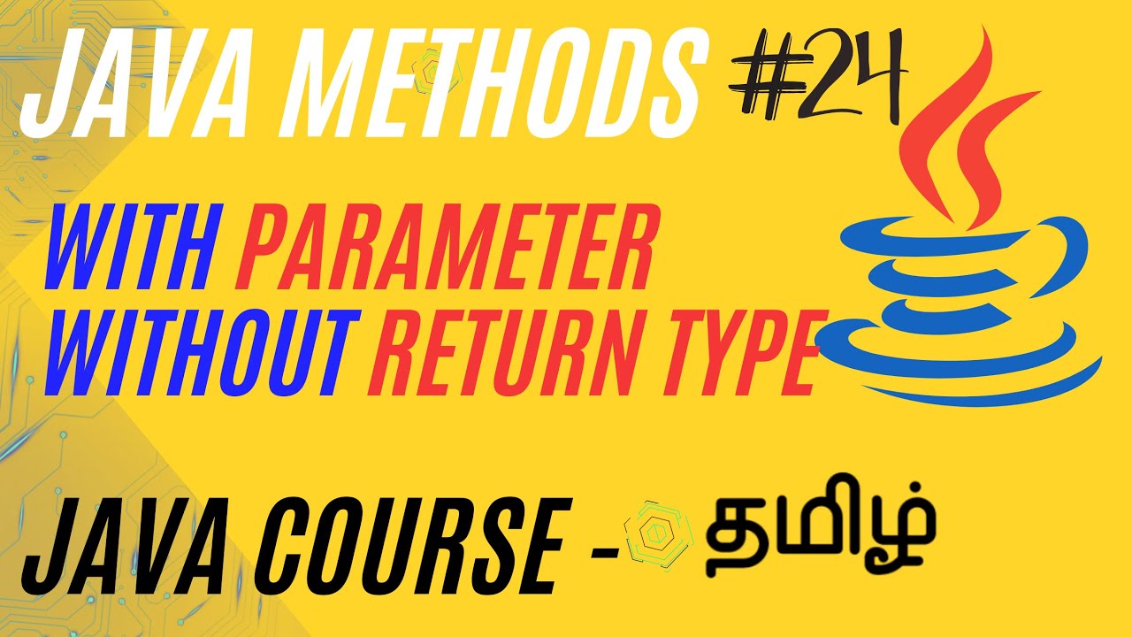 Method Calling in Java | Methods with Parameter without return Value ...
