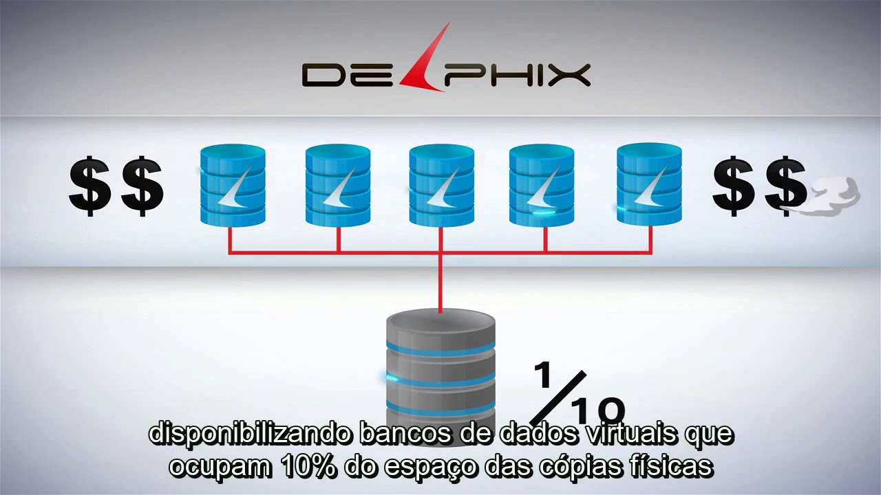 Delphix Product Overview HD legendado - YouTube