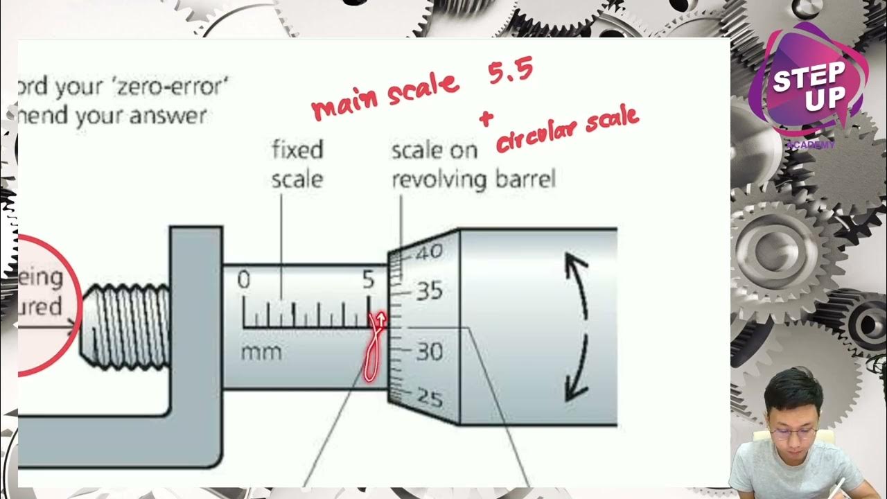 Physics IGCSE Chapter 1 part 1 Measuring Length and Time - YouTube