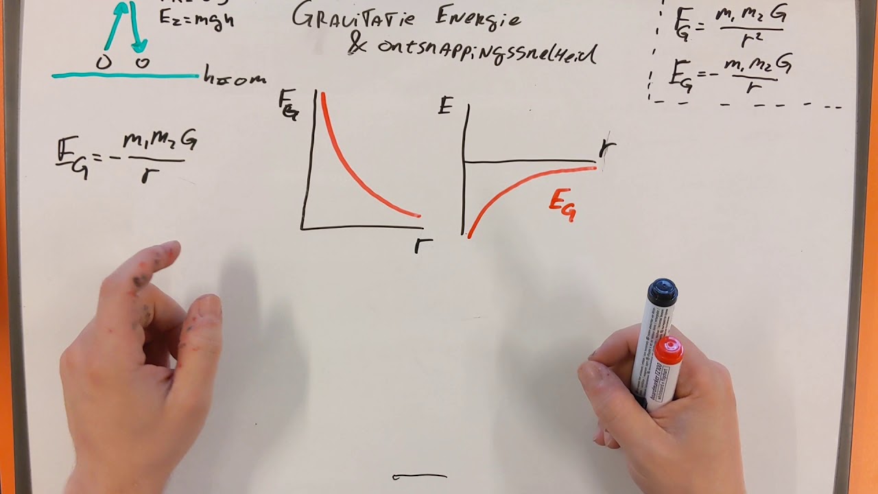 Bewegen in een cirkelbaan 3: gravitatie energie en ontsnappingssnelheid ...