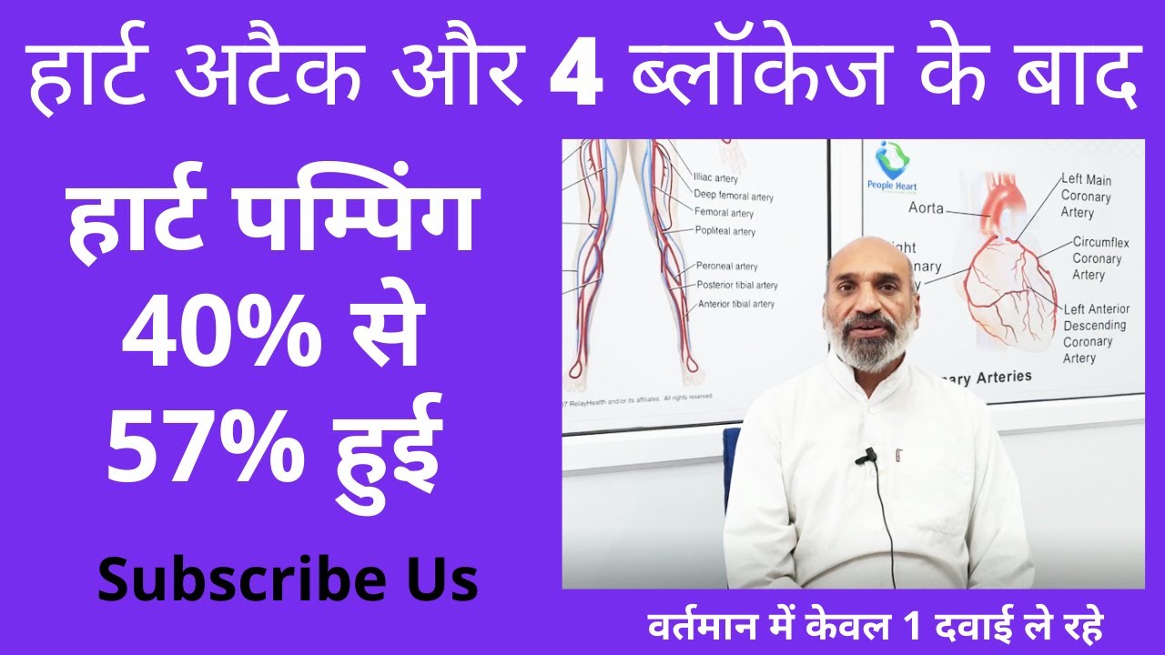 Know How to Improve Heart Function | Heart Treatment Without Bypass ...