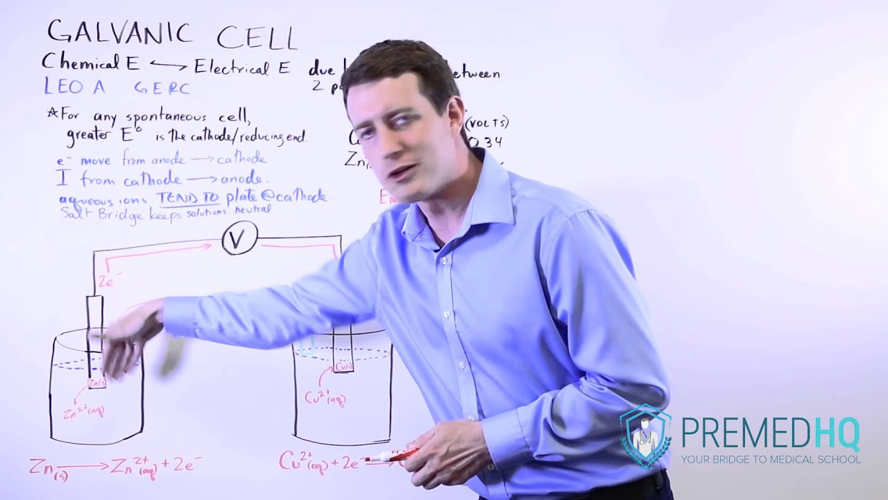 Galvanic Cells (Voltaic Cells) | Worked Example with Cathode, Anode ...