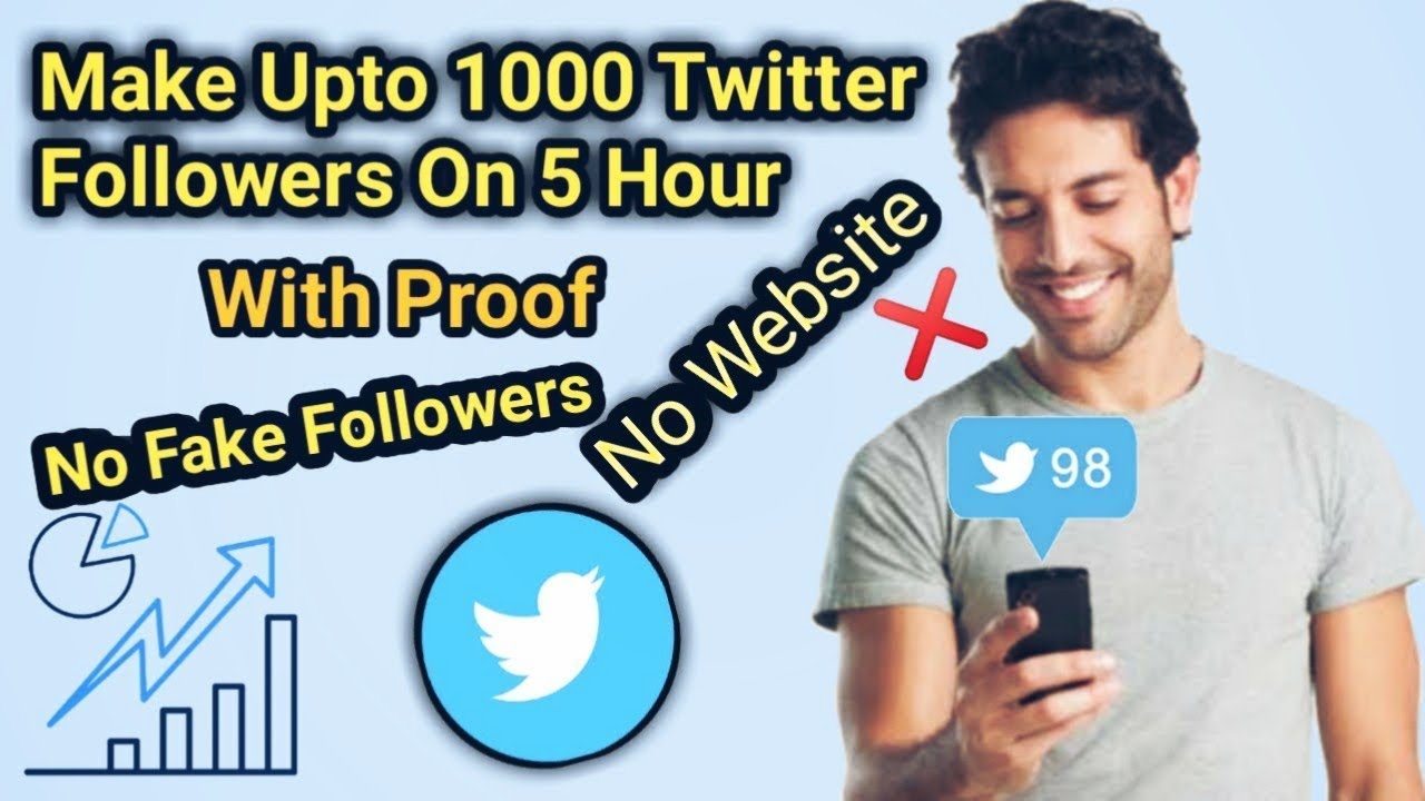 how to get twitter followers fast | how to get twitter followers fast ...