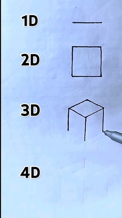 1D v/s 2D v/s 3D v/s 4D v/s 🤔😱😮#drawing #shorts - YouTube