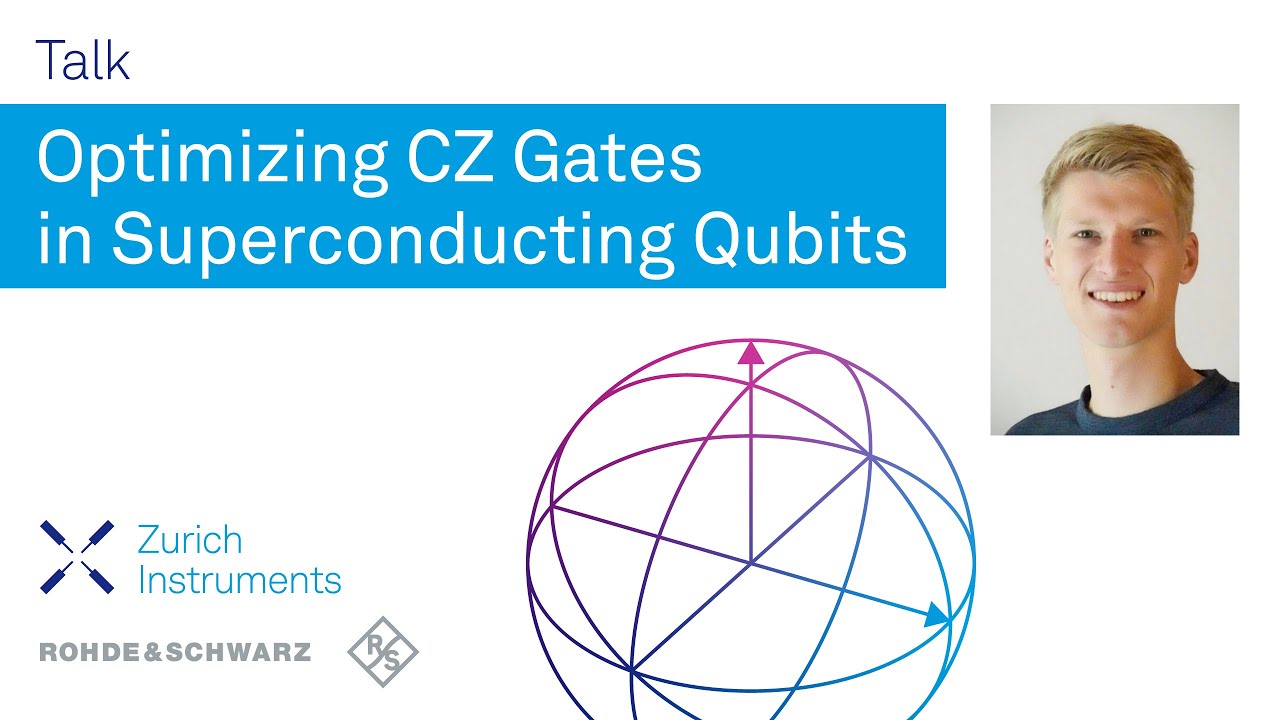 Closed-loop Optimization for High-fidelity Controlled-Z Gates in ...