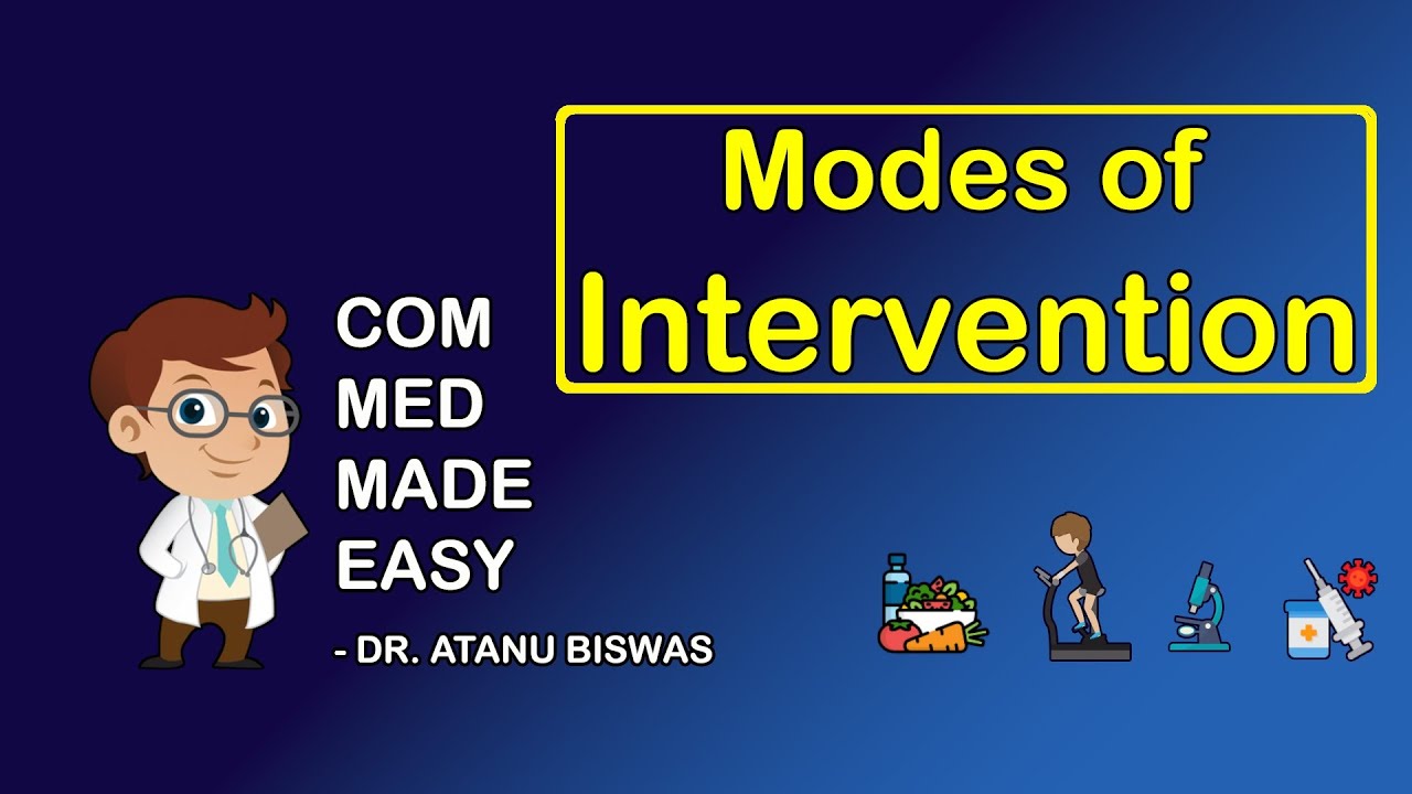 Modes of Intervention | CMME | - YouTube
