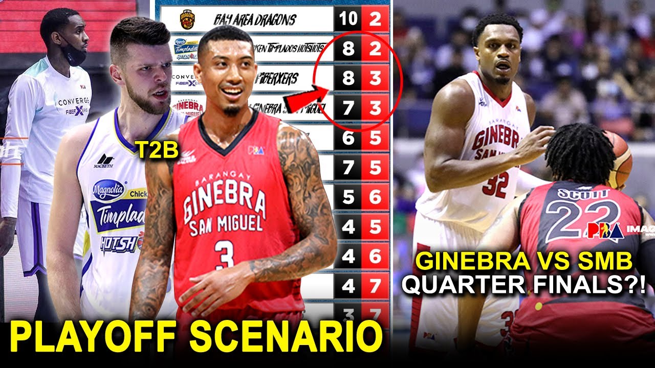 Ginebra-Magnolia-Converge Agawan sa TWICE-TO-BEAT! | Brgy Ginebra vs ...