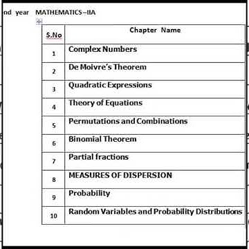 maths 1A and 2B syllabus - YouTube