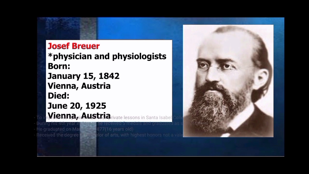Anna O: A Sigmund Freud's Case Study - YouTube