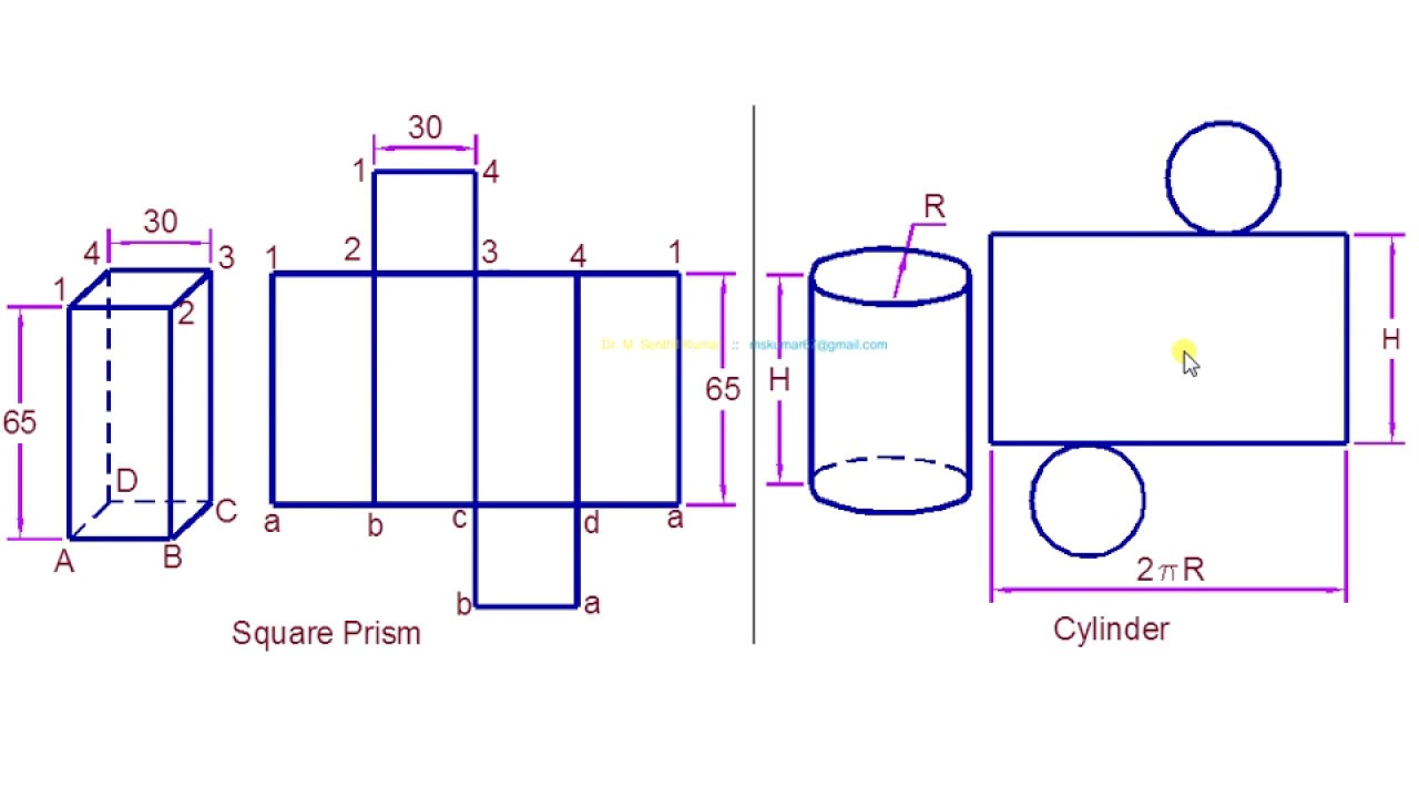 14.Page3 Development of Surfaces - METHODS - YouTube