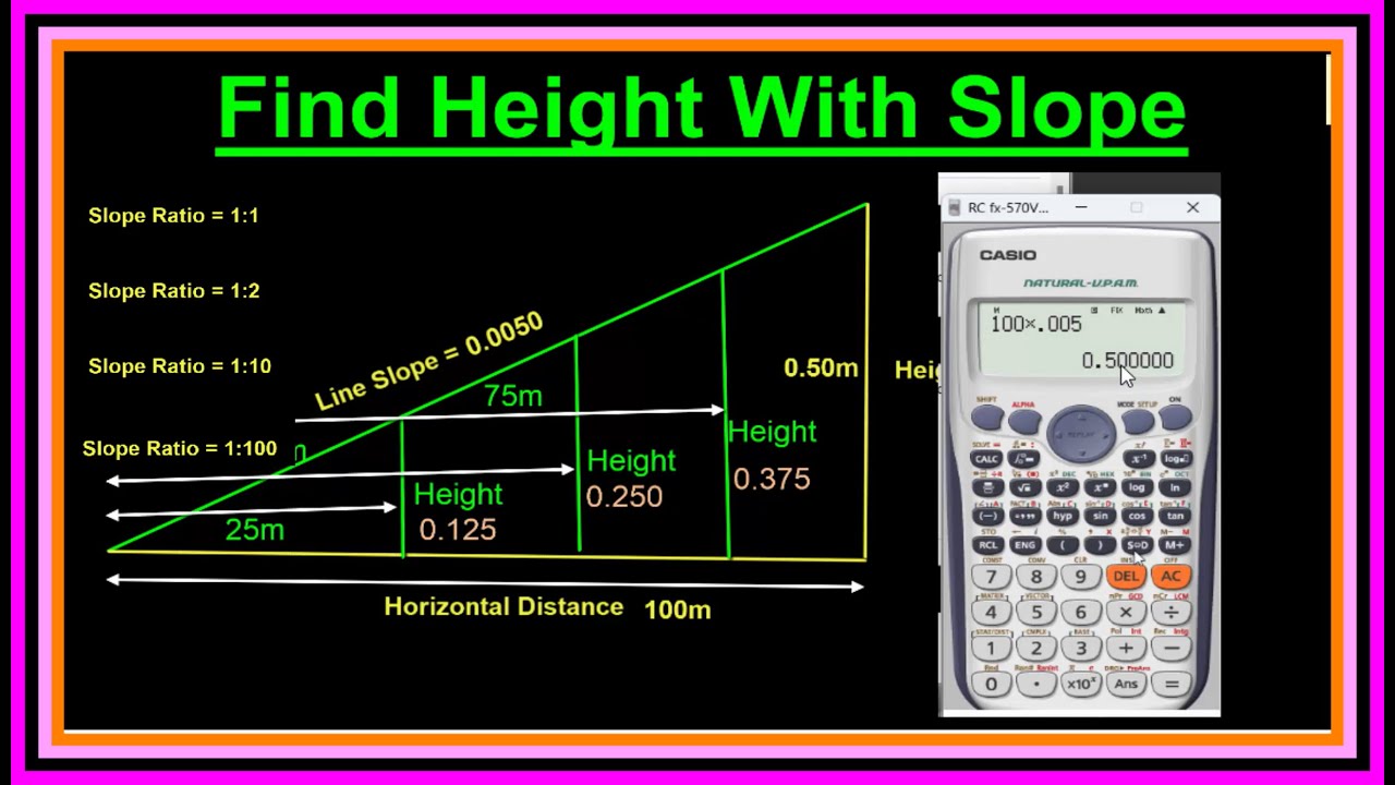 Slope Calculations. Find Slope and calculate Height. - YouTube