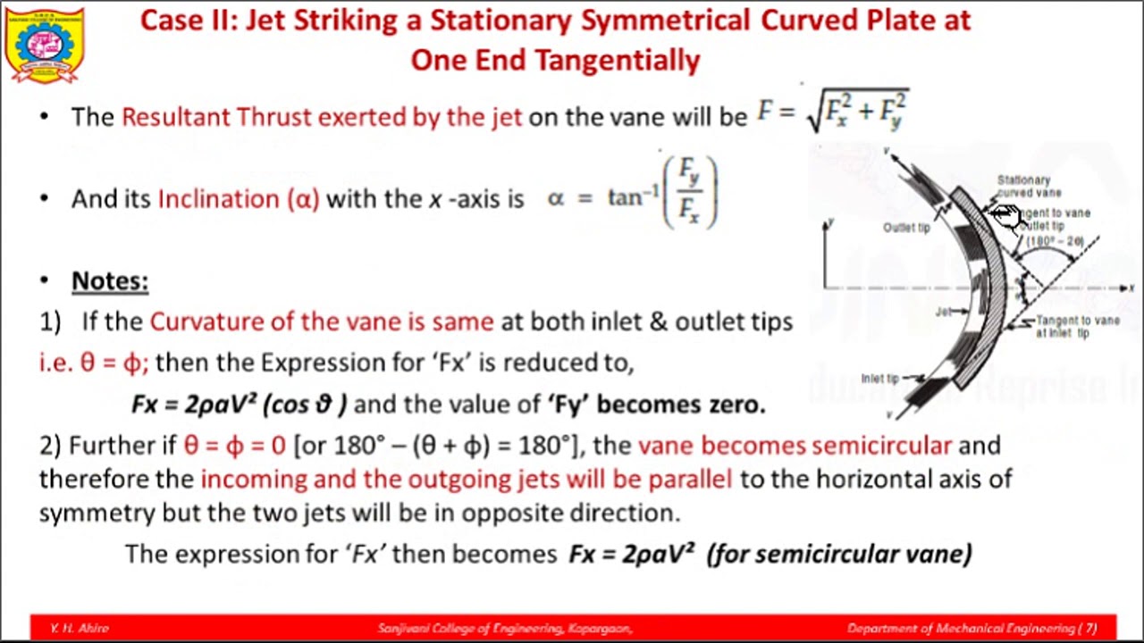 Unit1- Video7- Force on Fixed Curved Vane with Tangential Entry ...