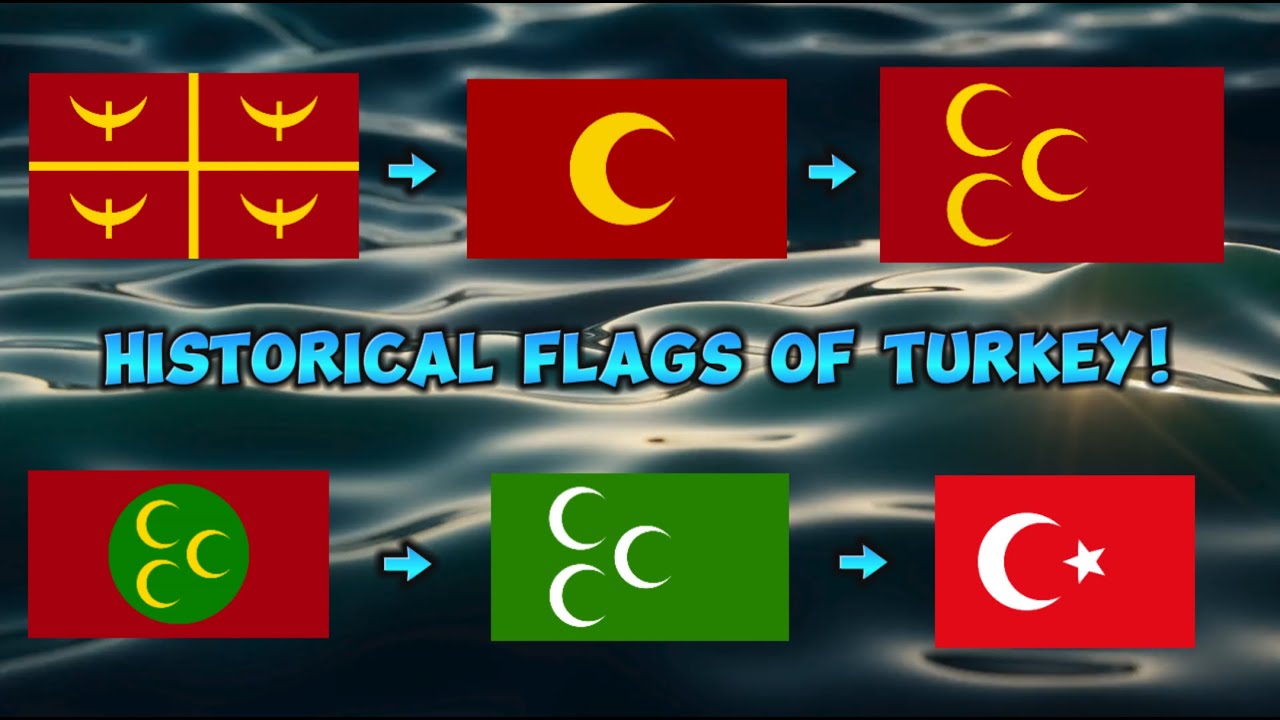 Historical Flags of Turkey! - YouTube