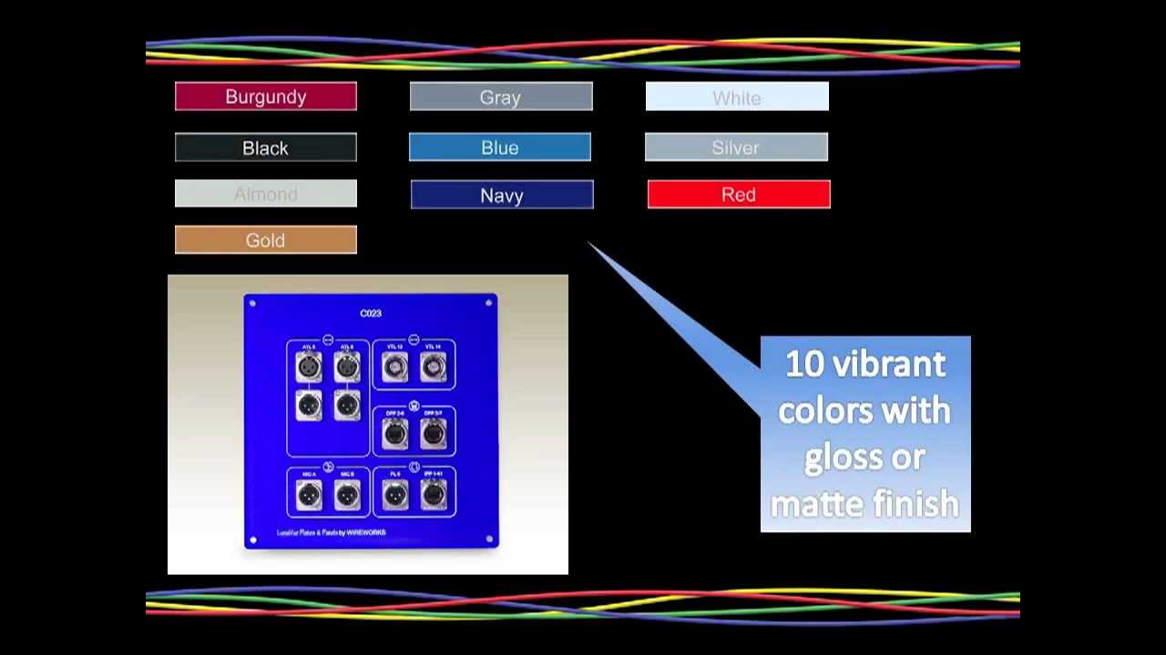LumaVUE Plates and Panels - YouTube
