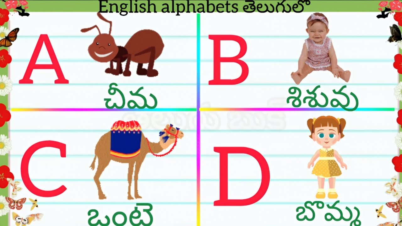 ABCD words in Telugu| English alphabets in Telugu| ABCD పదాలు తెలుగులో ...